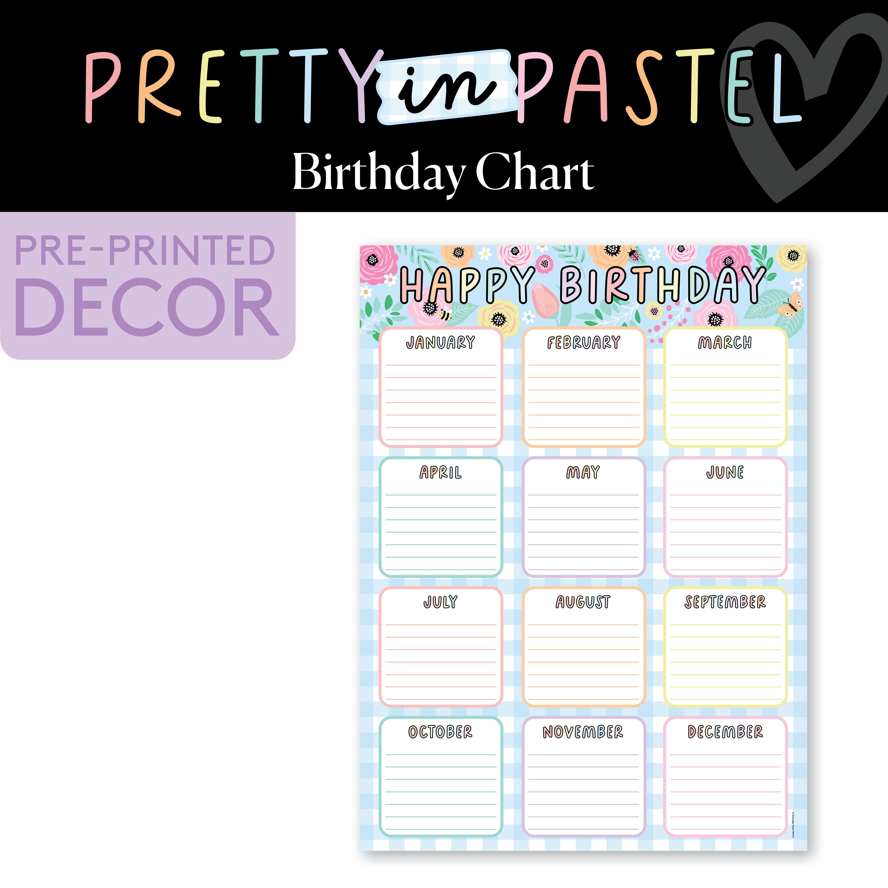 Pastel Floral Birthday Chart | Pretty in Pastel – Schoolgirl Style