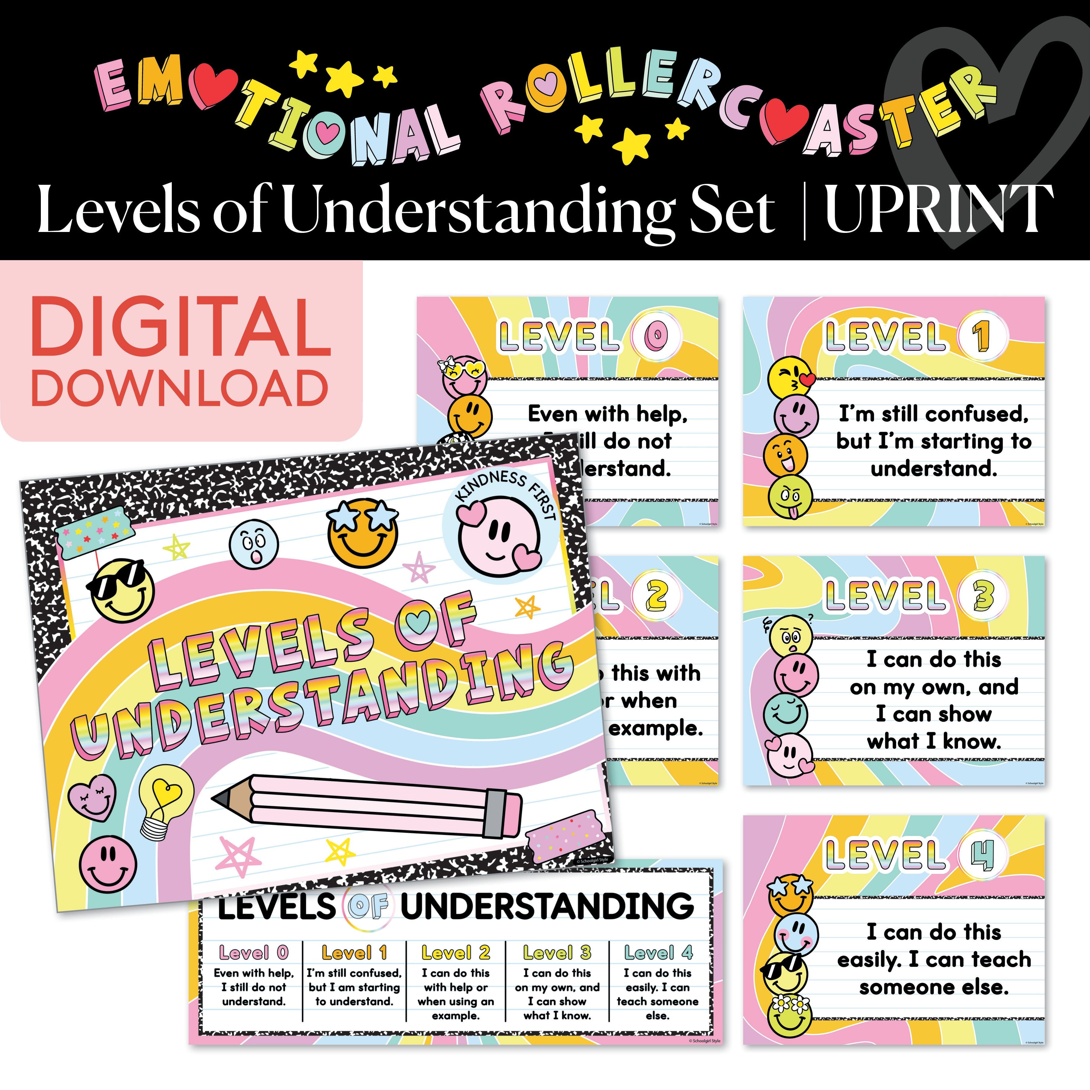Printable Rainbow Pastel Levels of Understanding Posters | Emotional R ...