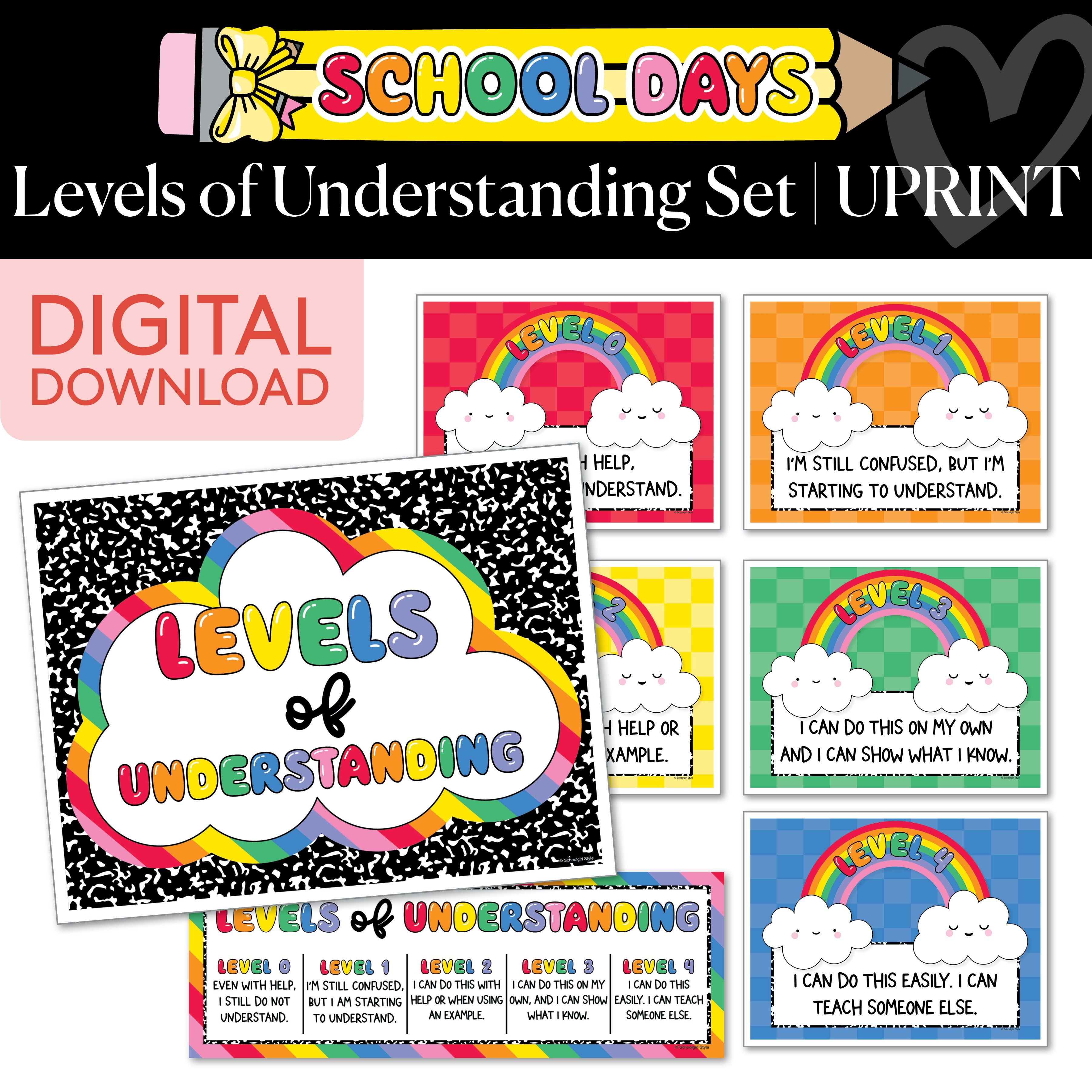 Printable Bright Rainbow Levels of Understanding Posters | School Days ...