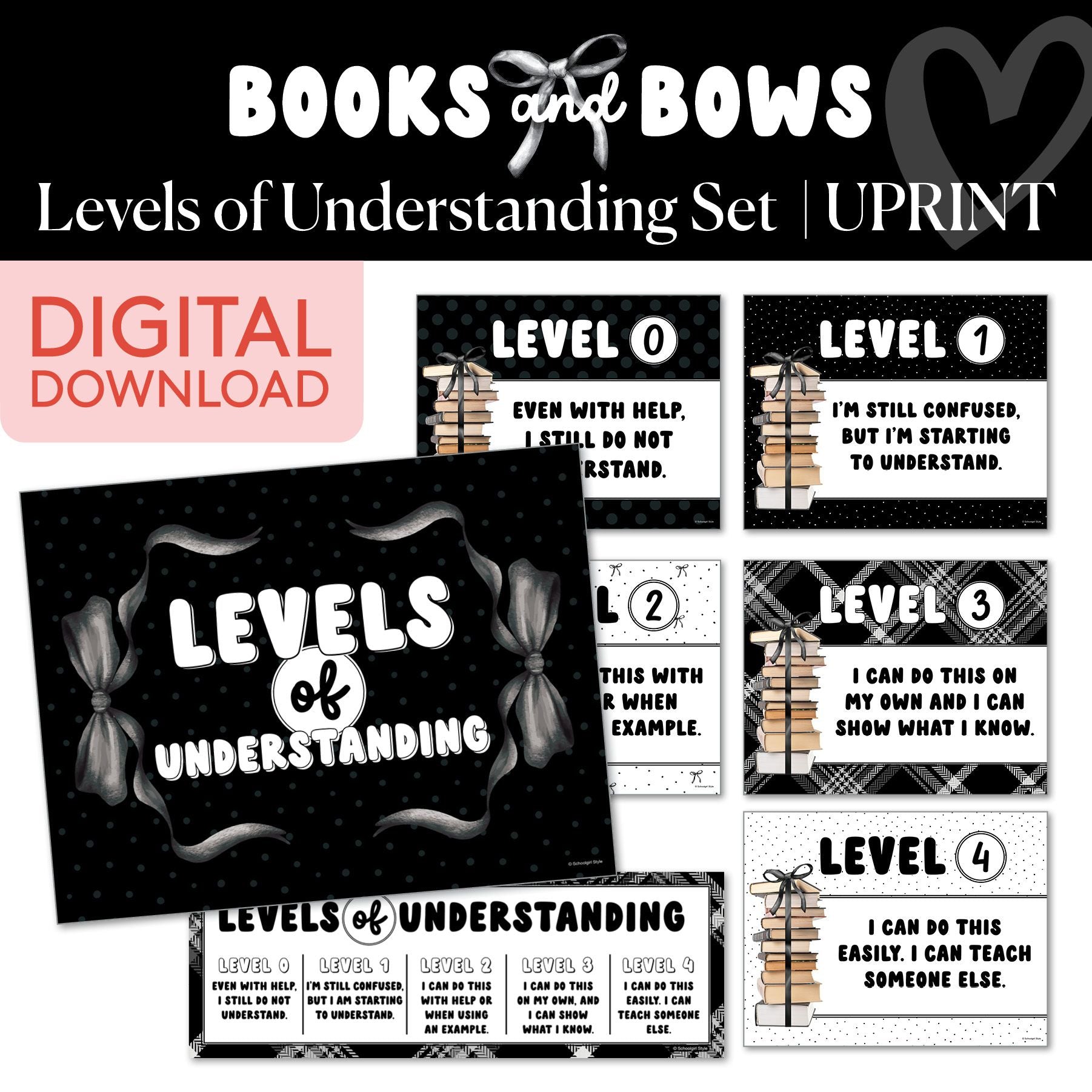 Printable Black and White Levels of Understanding Posters | Books and ...