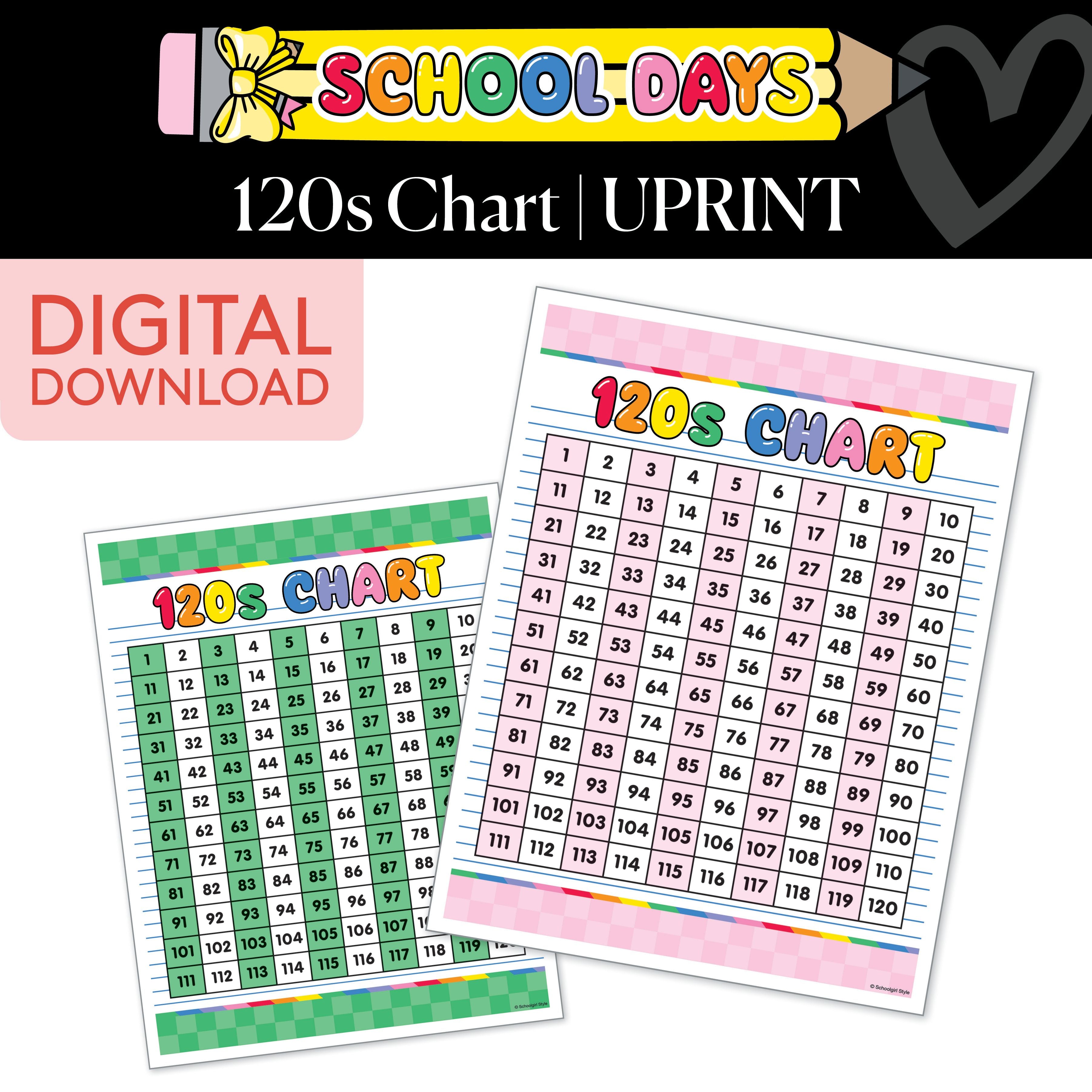 Printable Bright Rainbow 120's Chart | School Days – Schoolgirl Style