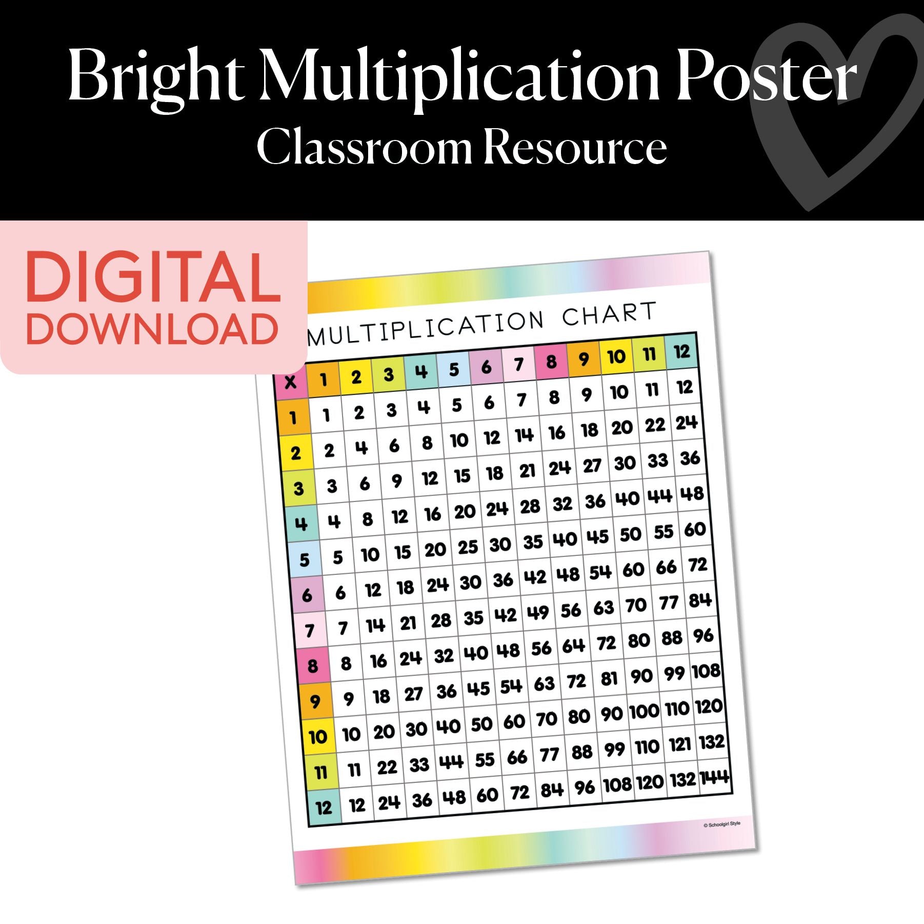 Printable Bright Multiplication Poster – Schoolgirl Style