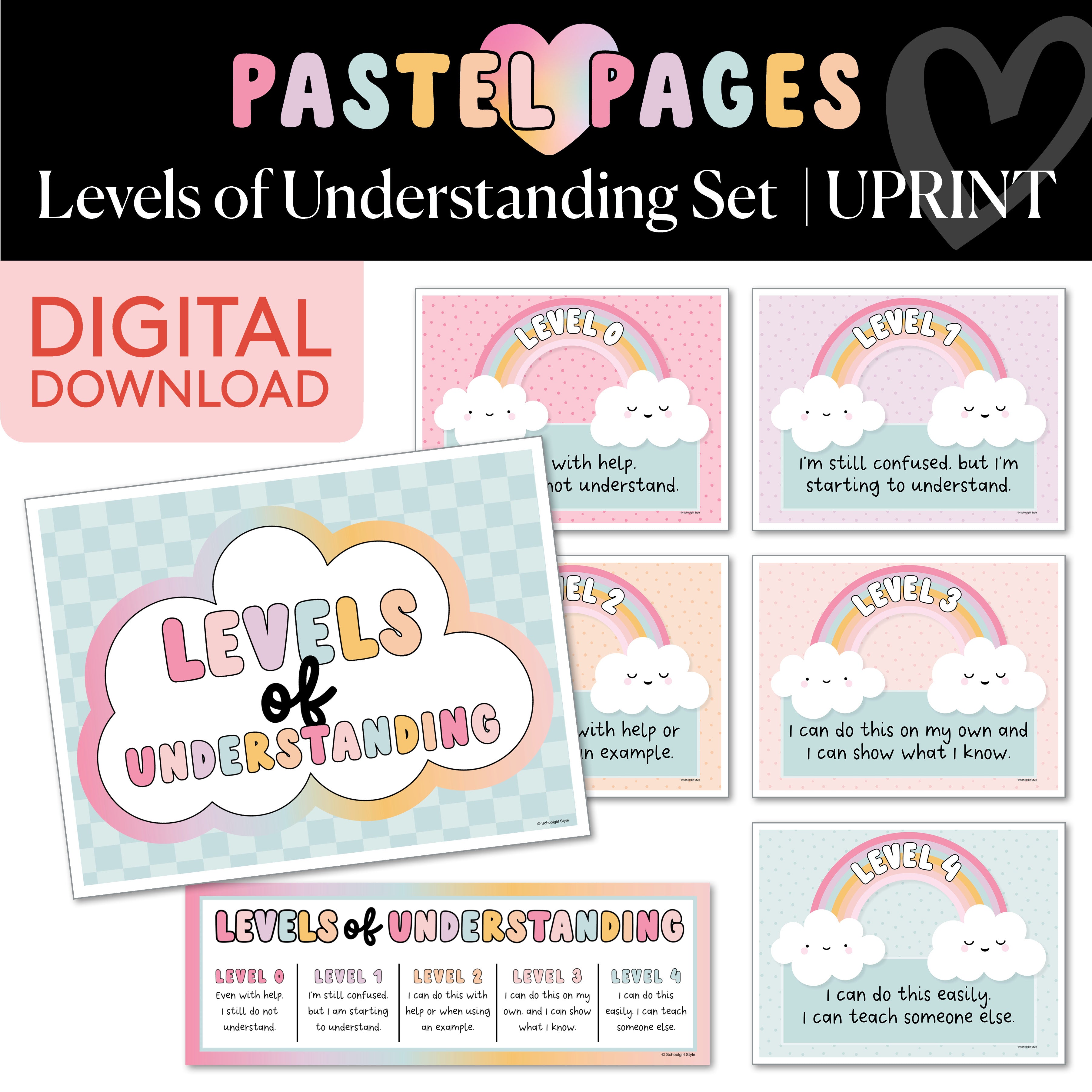 Printable Boho Pastel Levels of Understanding Posters | Pastel Pages ...
