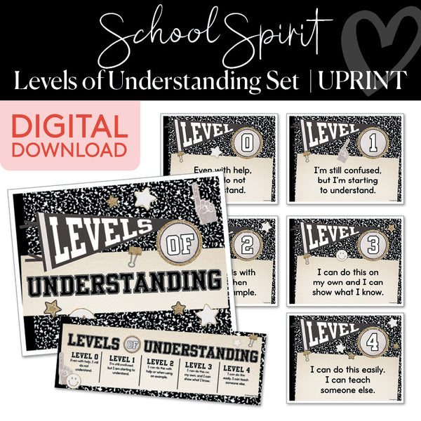 Levels of Understanding Posters | School Spirit | Printable Classroom ...