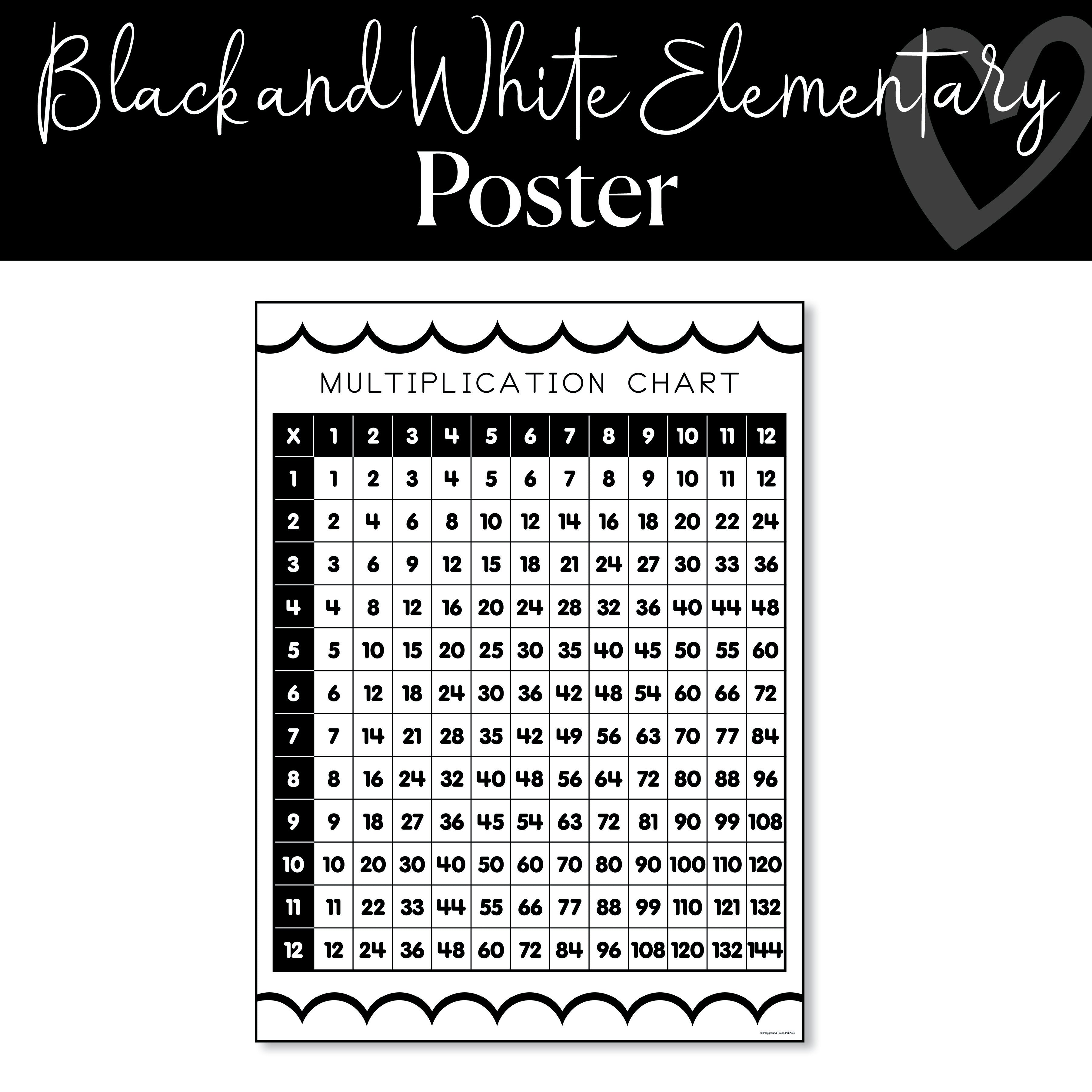 Black And White Printable Multiplication Tables Grade 3 Multiplication