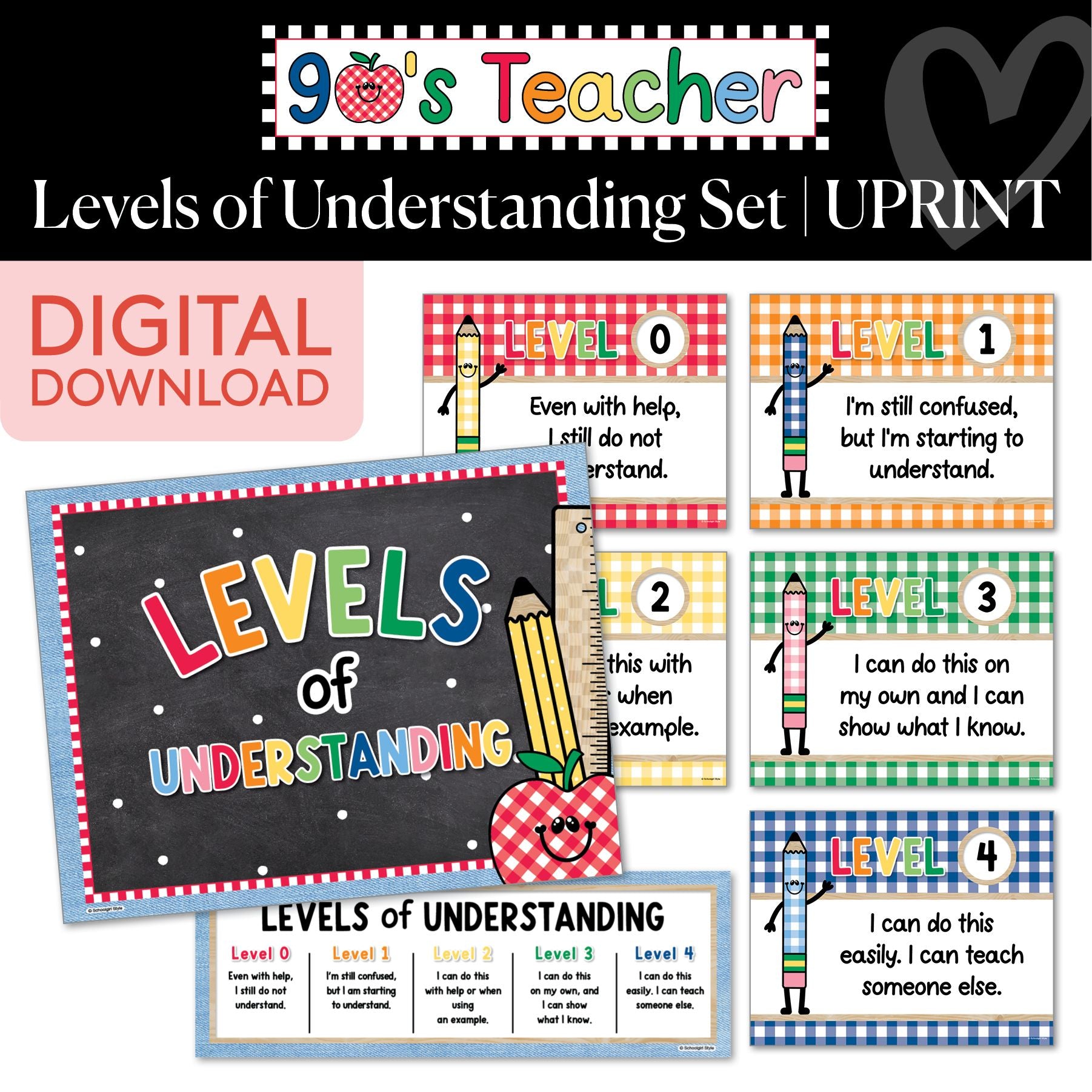 Printable Retro Levels of Understanding Set | 90s Teacher – Schoolgirl ...