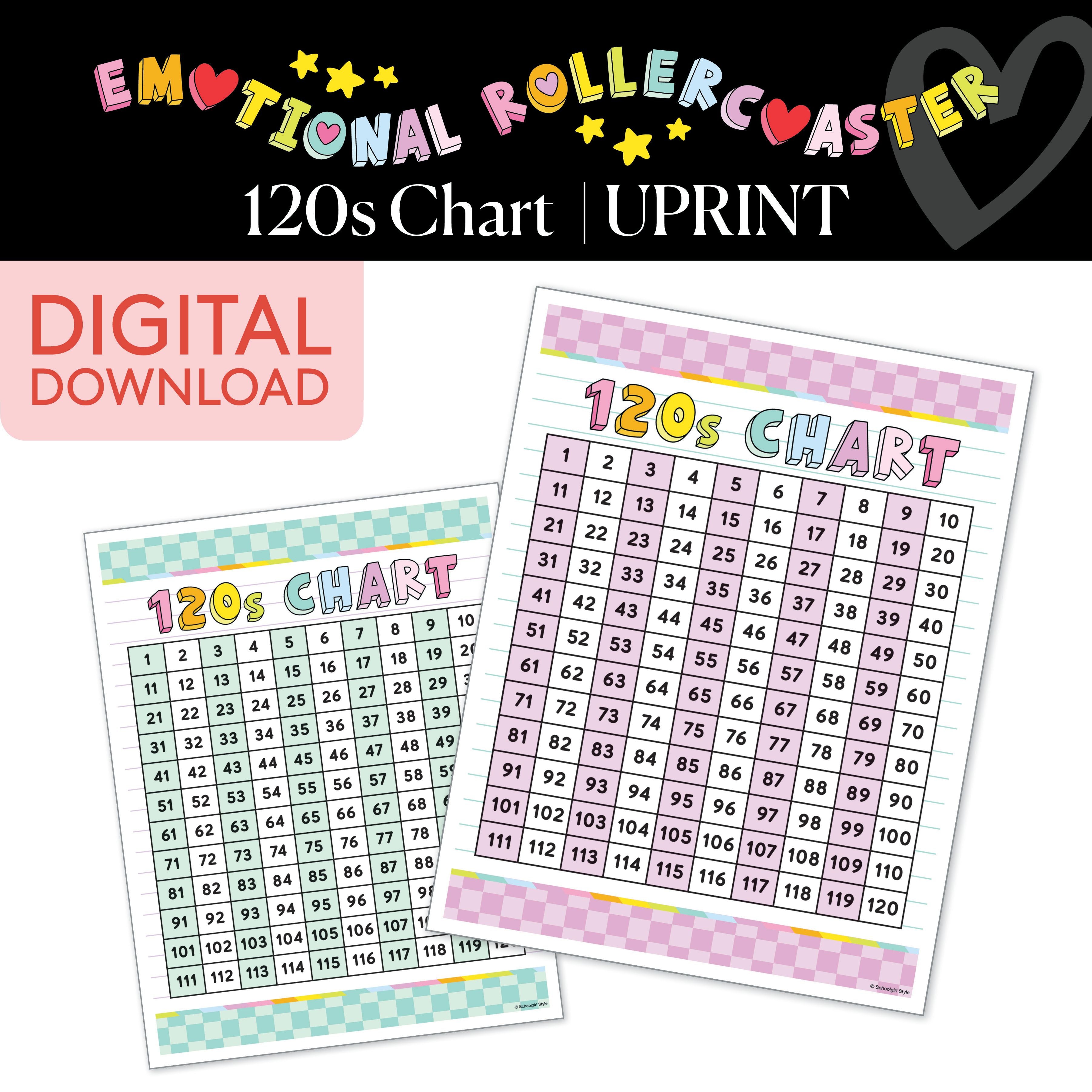 Printable Rainbow Pastel 120's Chart | Emotional Rollercoaster ...