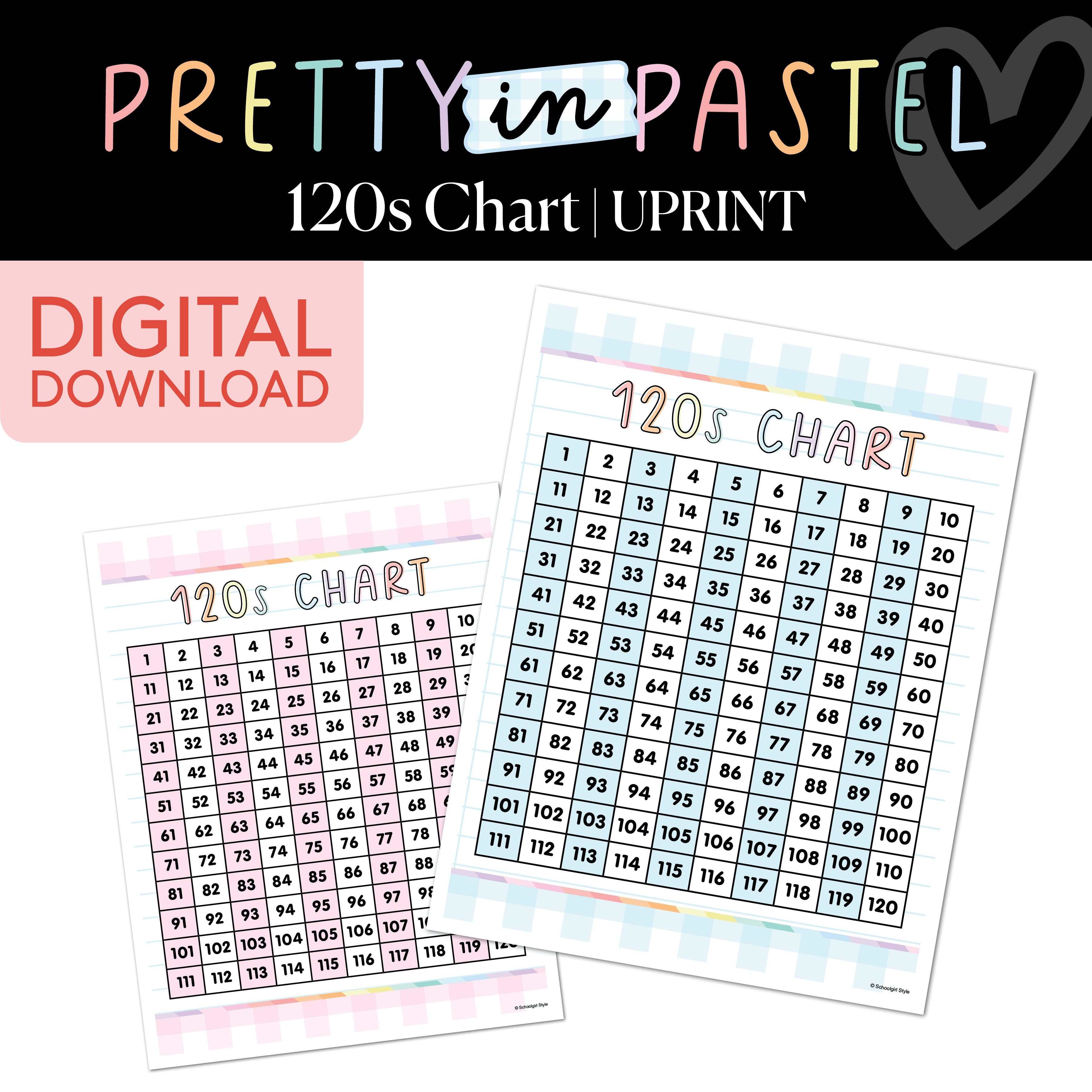 Printable Pastel 120's Chart | Pretty in Pastel – Schoolgirl Style