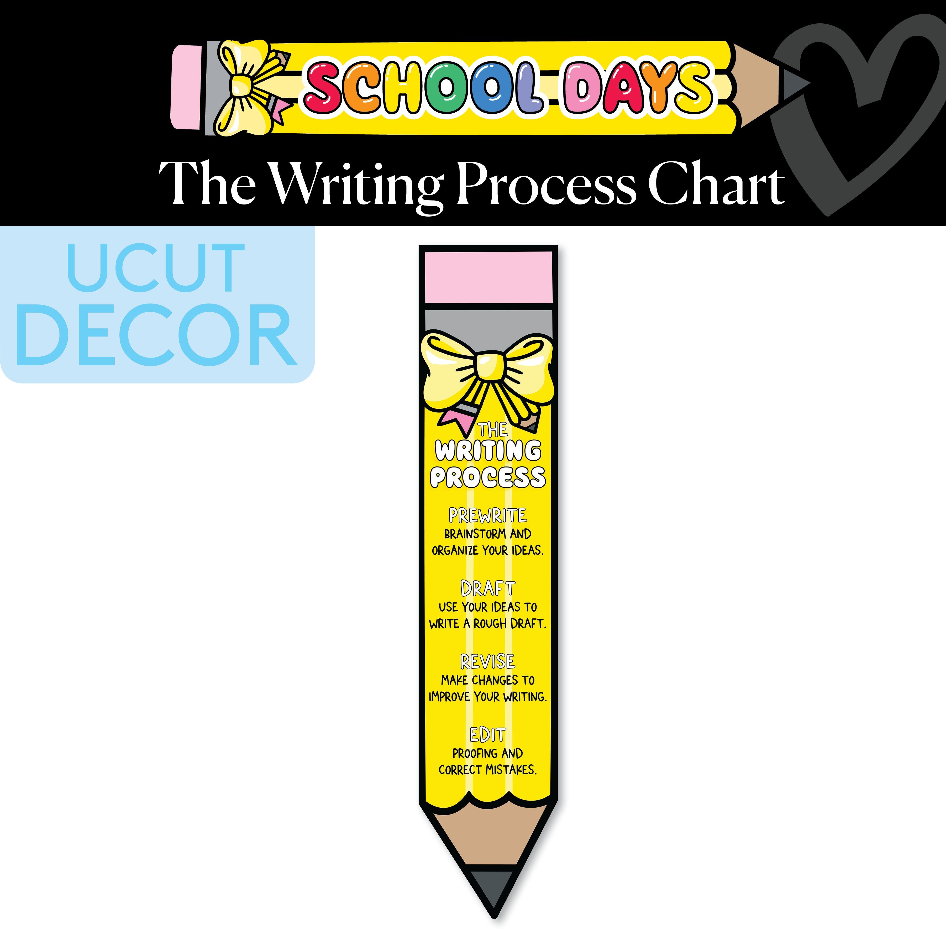 The Writing Process Pencil Statement Piece | School Days – Schoolgirl Style