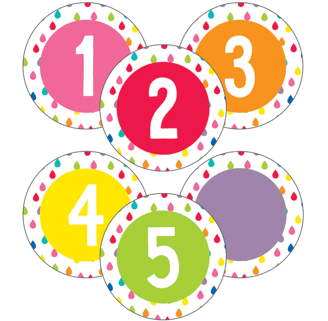 Rainbow Student Numbers Mini Cutouts||UPRINT – Schoolgirl Style