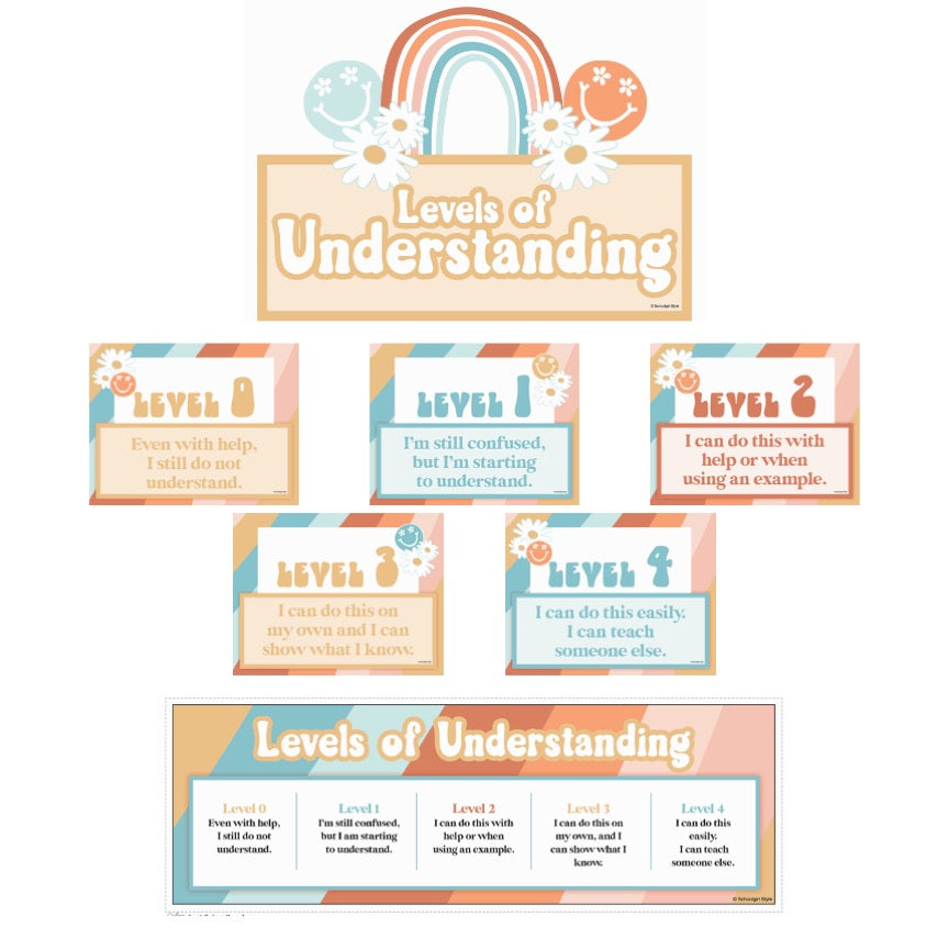 Levels of Understanding Mini Bulletin Board Set | Retro Classroom Decor ...