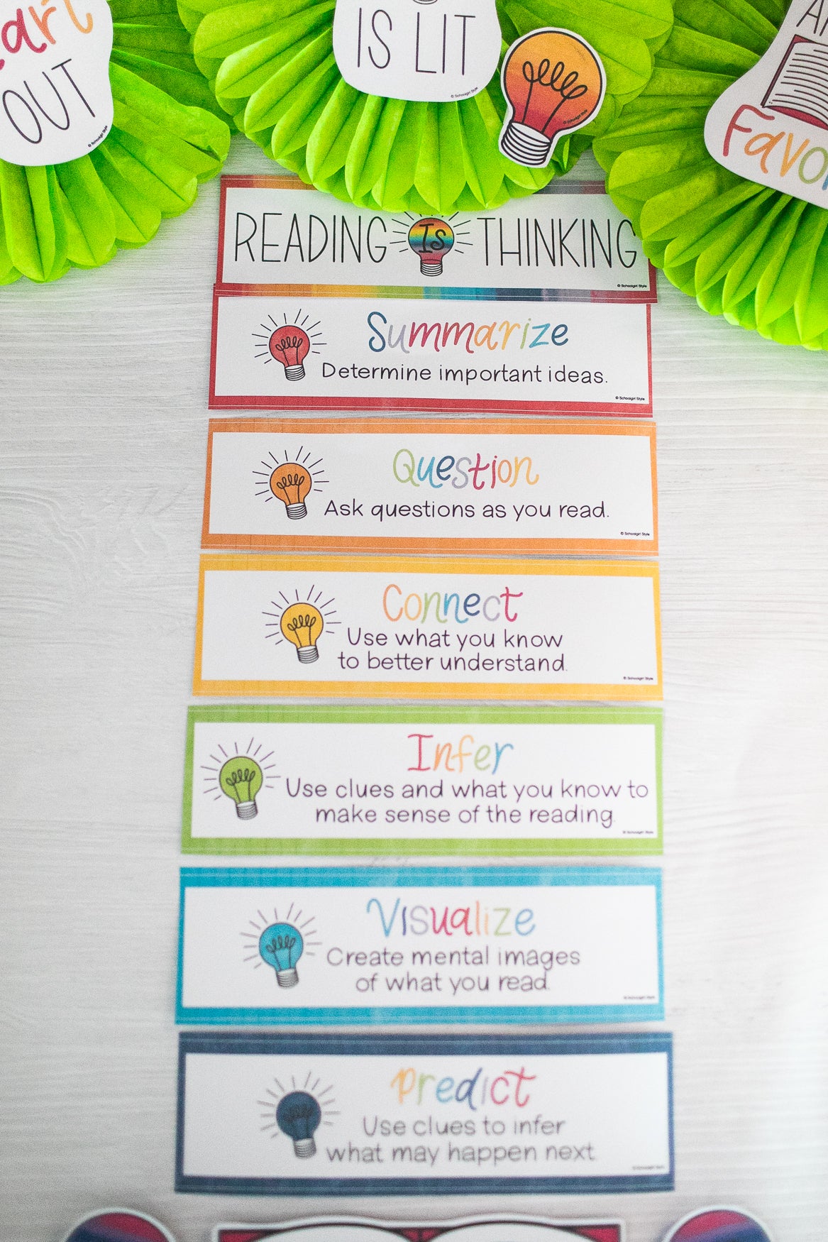 "Reading is Thinking" Mini Bulletin Board Set|Schoolgirl Style
