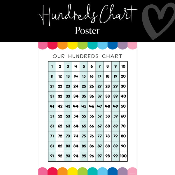 Hundreds Chart | Classroom Posters | Rainbow Classroom Decor | Schoolg ...