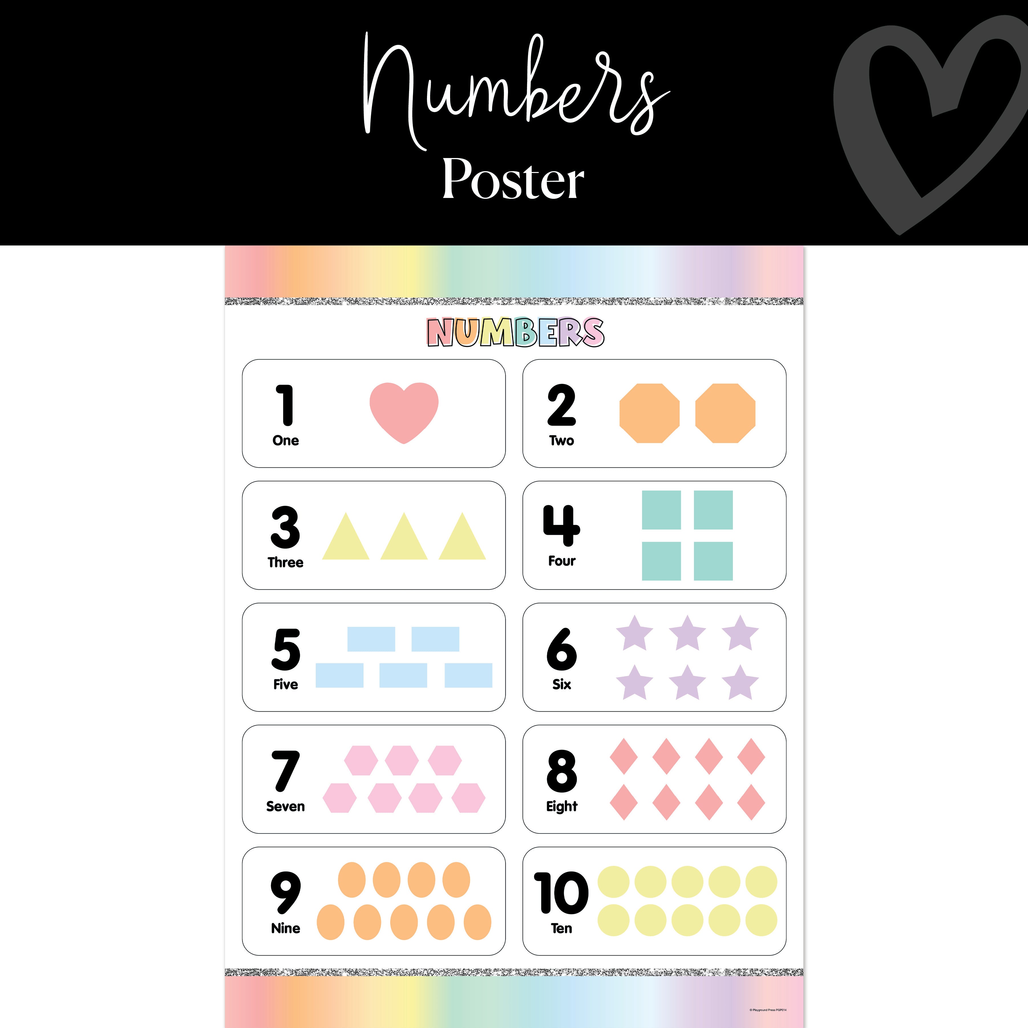 Numbers | Classroom Posters | Pastel Classroom Decor | Schoolgirl Styl ...