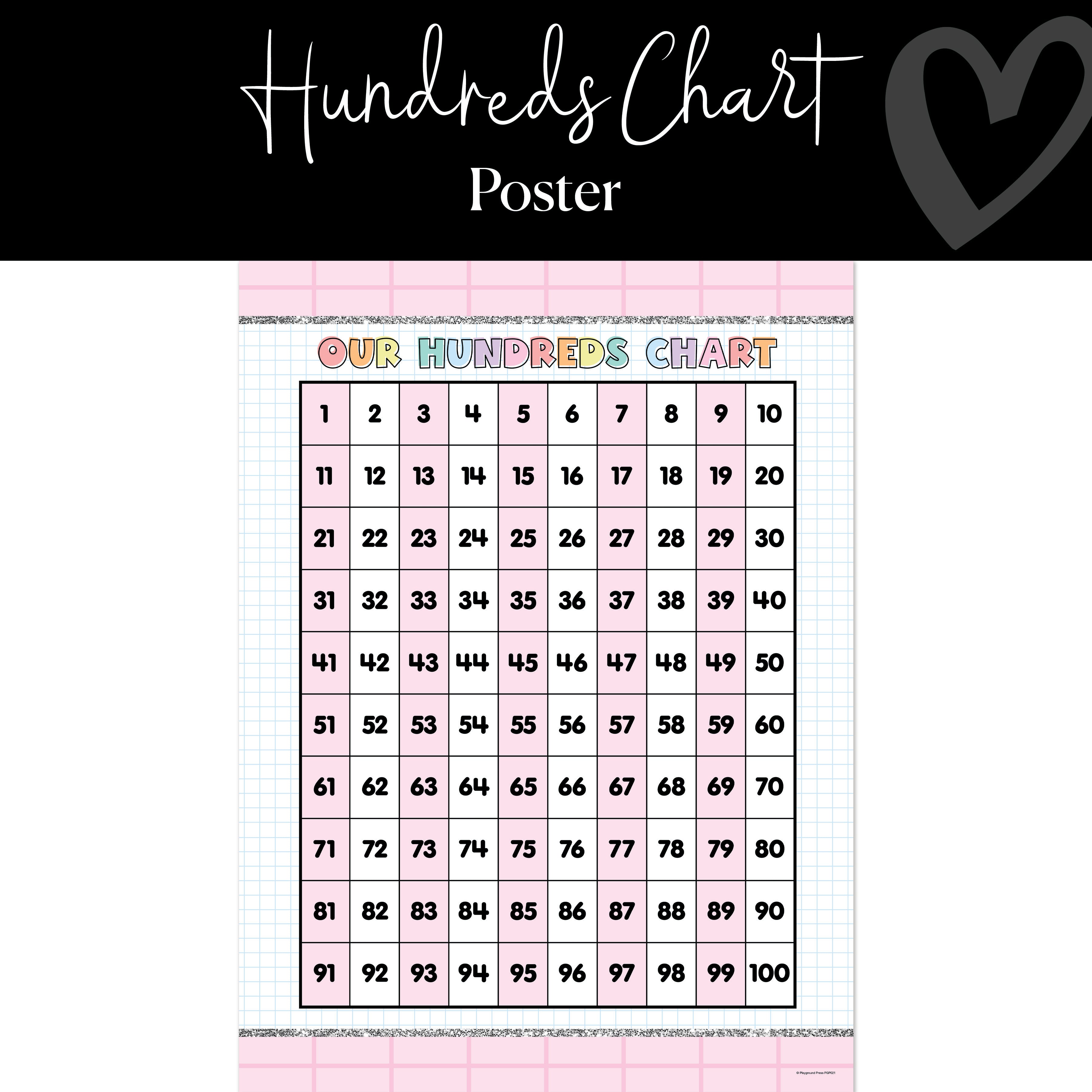 Hundreds Chart | Classroom Posters | Pastel Classroom Decor | Schoolgi ...
