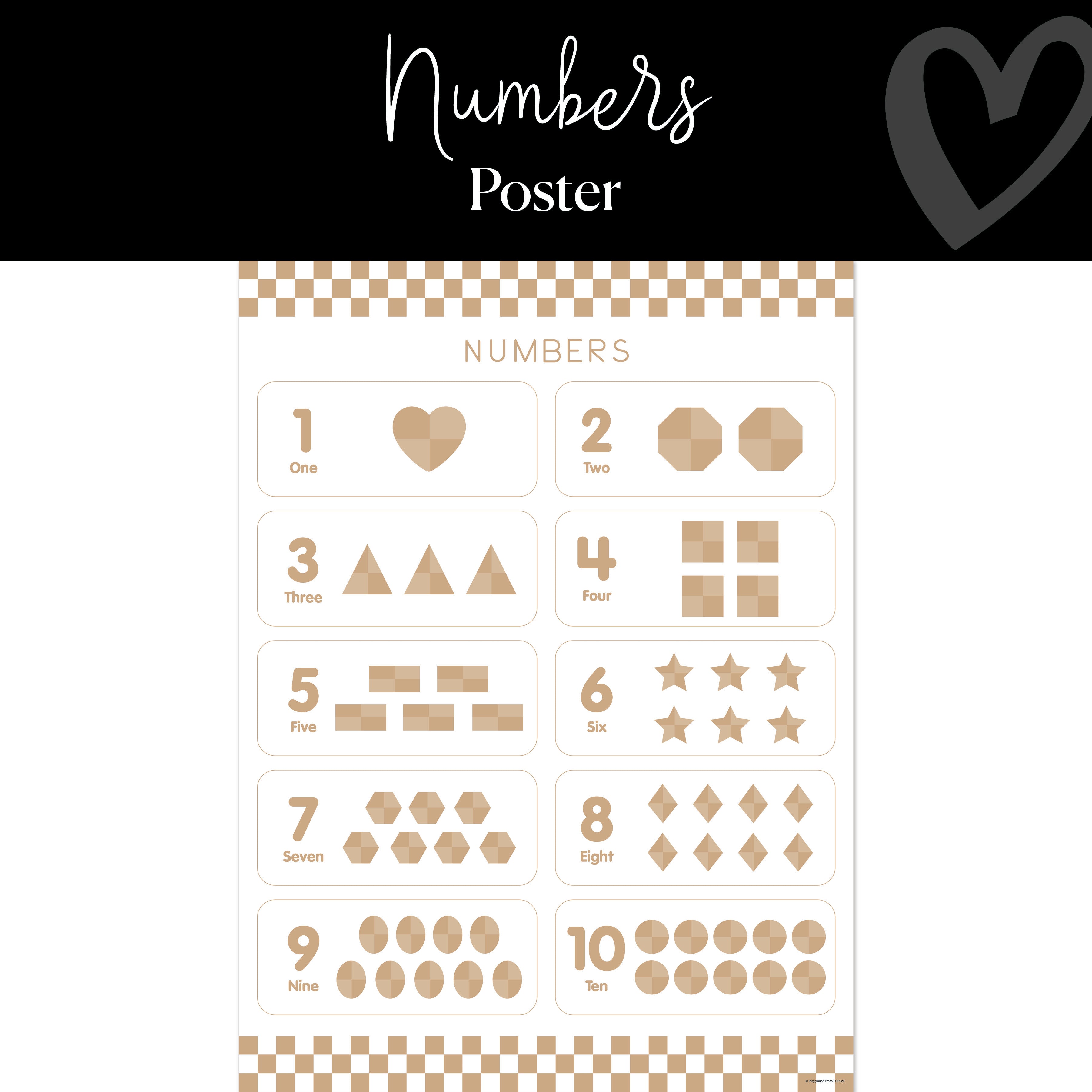 Numbers | Classroom Posters | Neutral Classroom Decor | Schoolgirl Sty ...