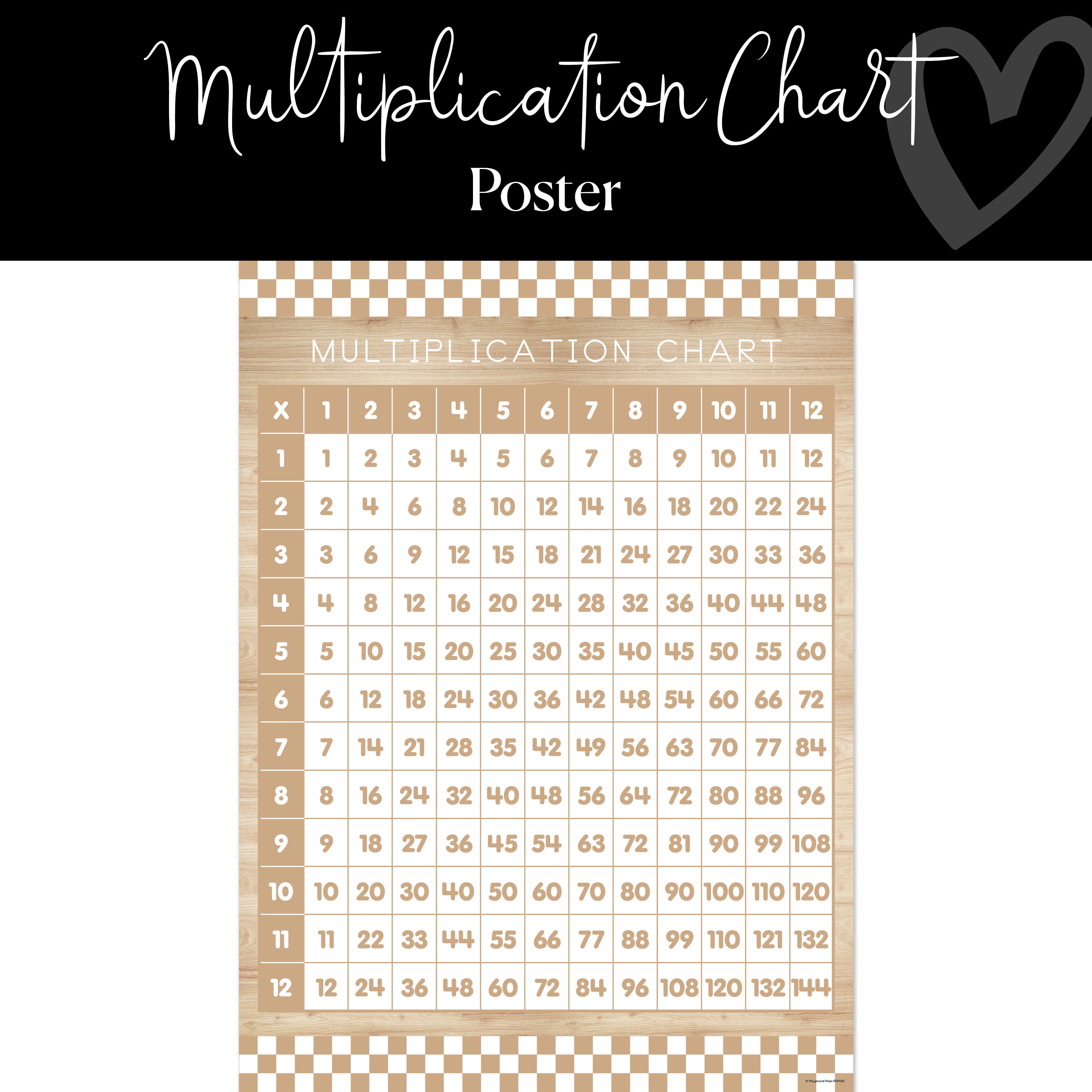 Multiplication Chart | Classroom Posters | Neutral Classroom Decor | S ...