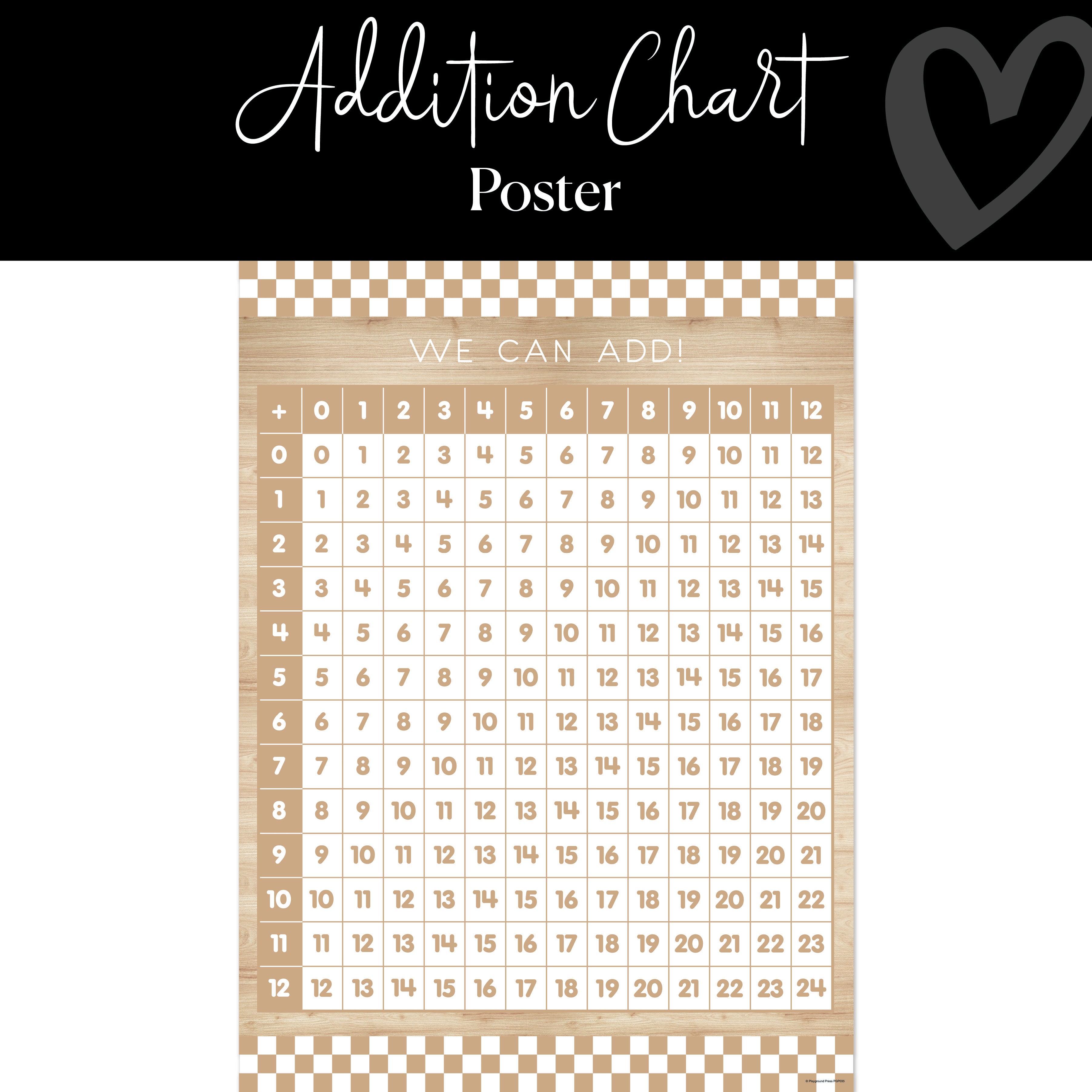 Addition Chart | Classroom Posters | Neutral Classroom Decor | Schoolg ...