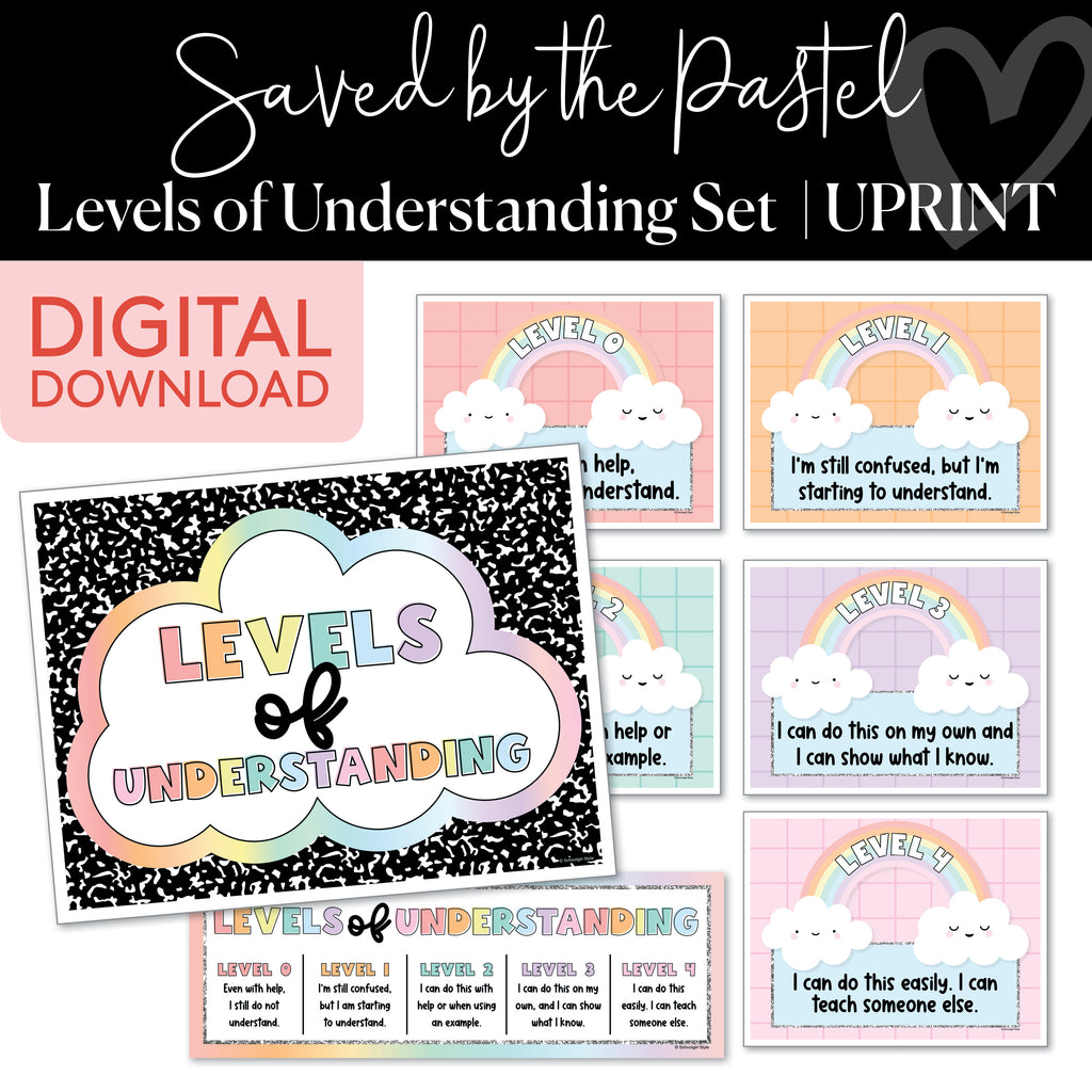 Levels of Understanding Posters | Saved By The Pastel | Printable Clas ...
