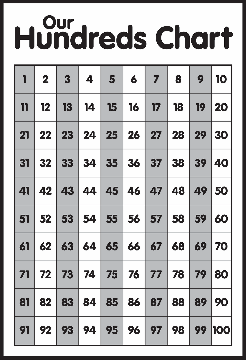 Hundreds Chart | Just Teach Black and White | Schoolgirl Style