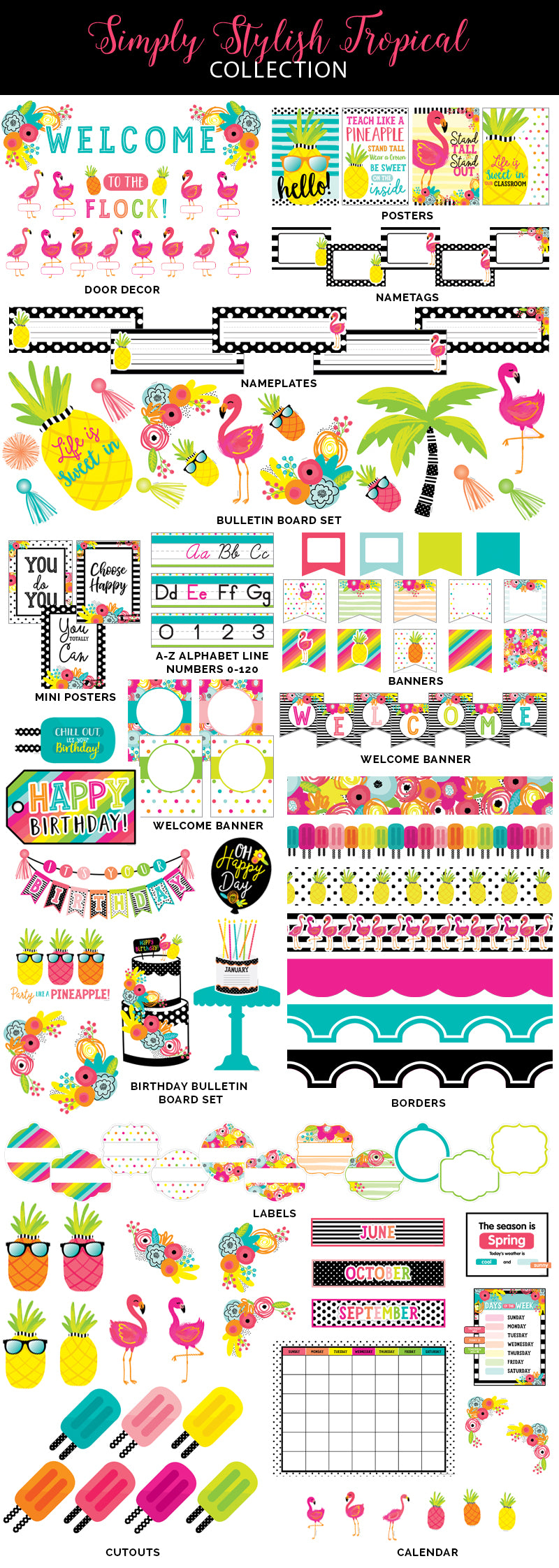 Tropical | Full UPRINT | Bundle | Printable | Classroom Decor Bundle ...