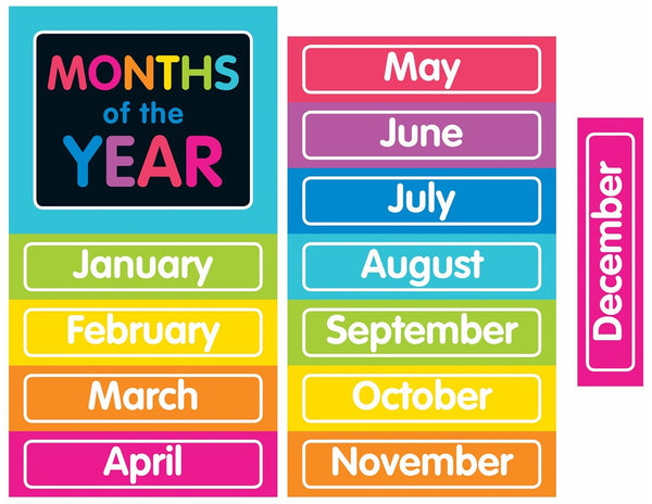 NEON Month Posters | Just Teach | Schoolgirl Style