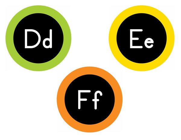 Word Wall Labels | Neon Pop | Schoolgirl Style