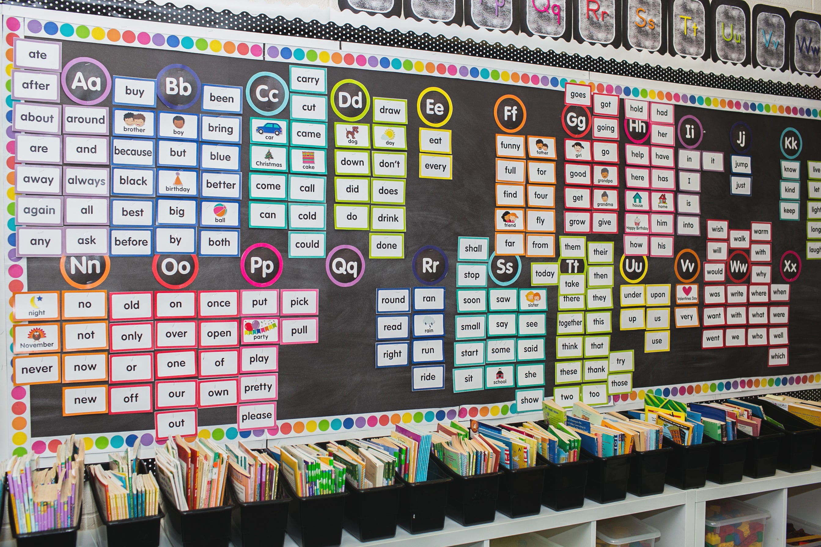 Just Teach | Word Wall Pack | Printable Classroom Decor| UPRINT | Scho ...