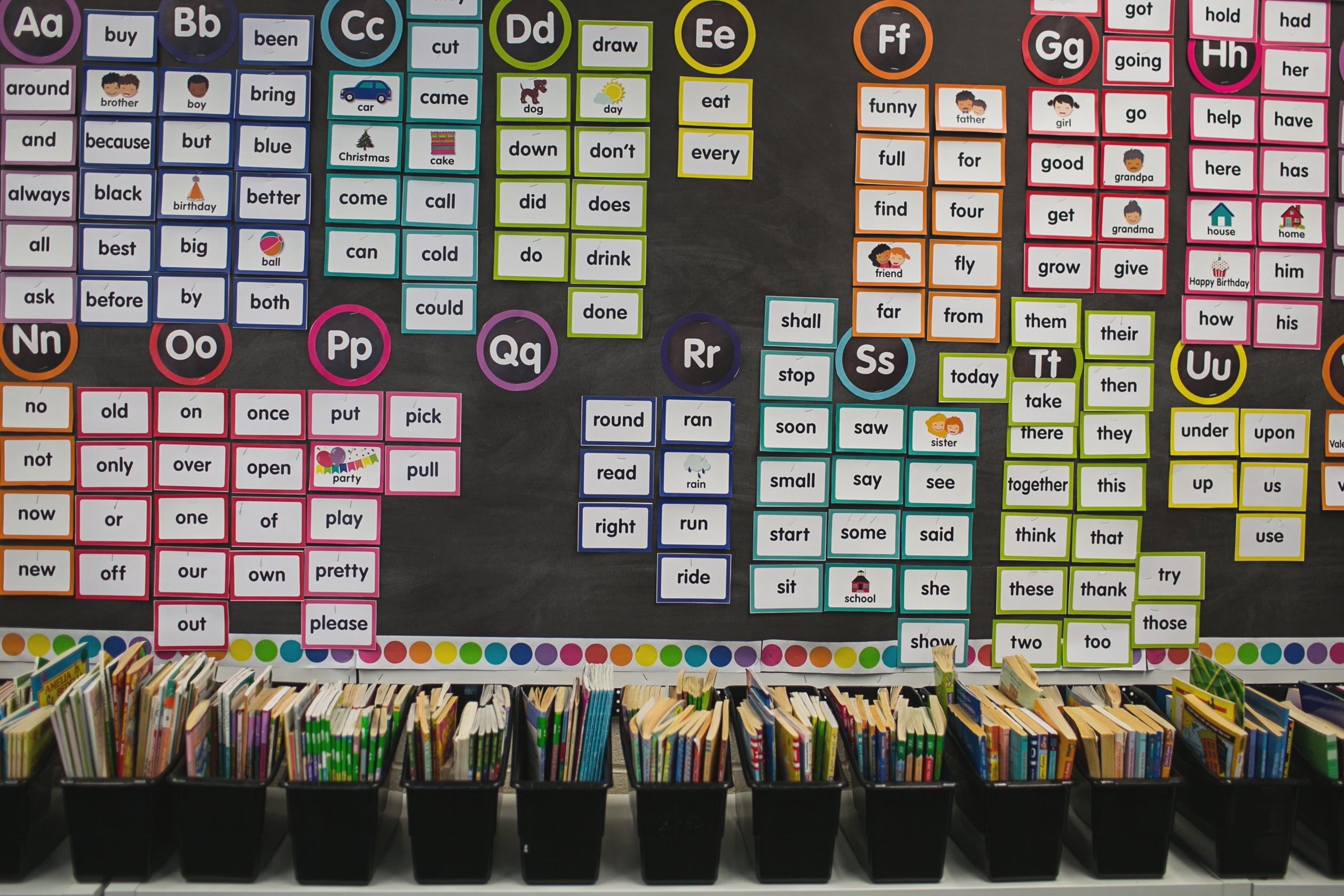 Just Teach | Word Wall Pack | Printable Classroom Decor| UPRINT | Scho ...